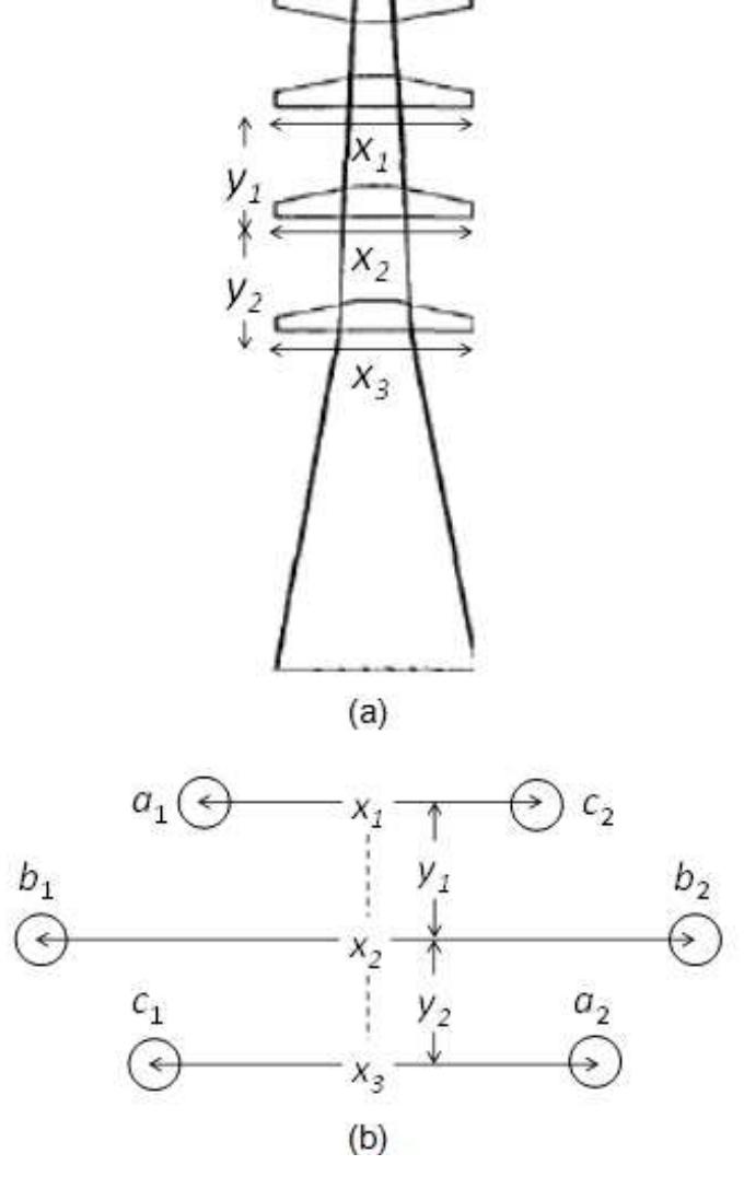 Three Phase Double Circuit Lines A A Transmission Line