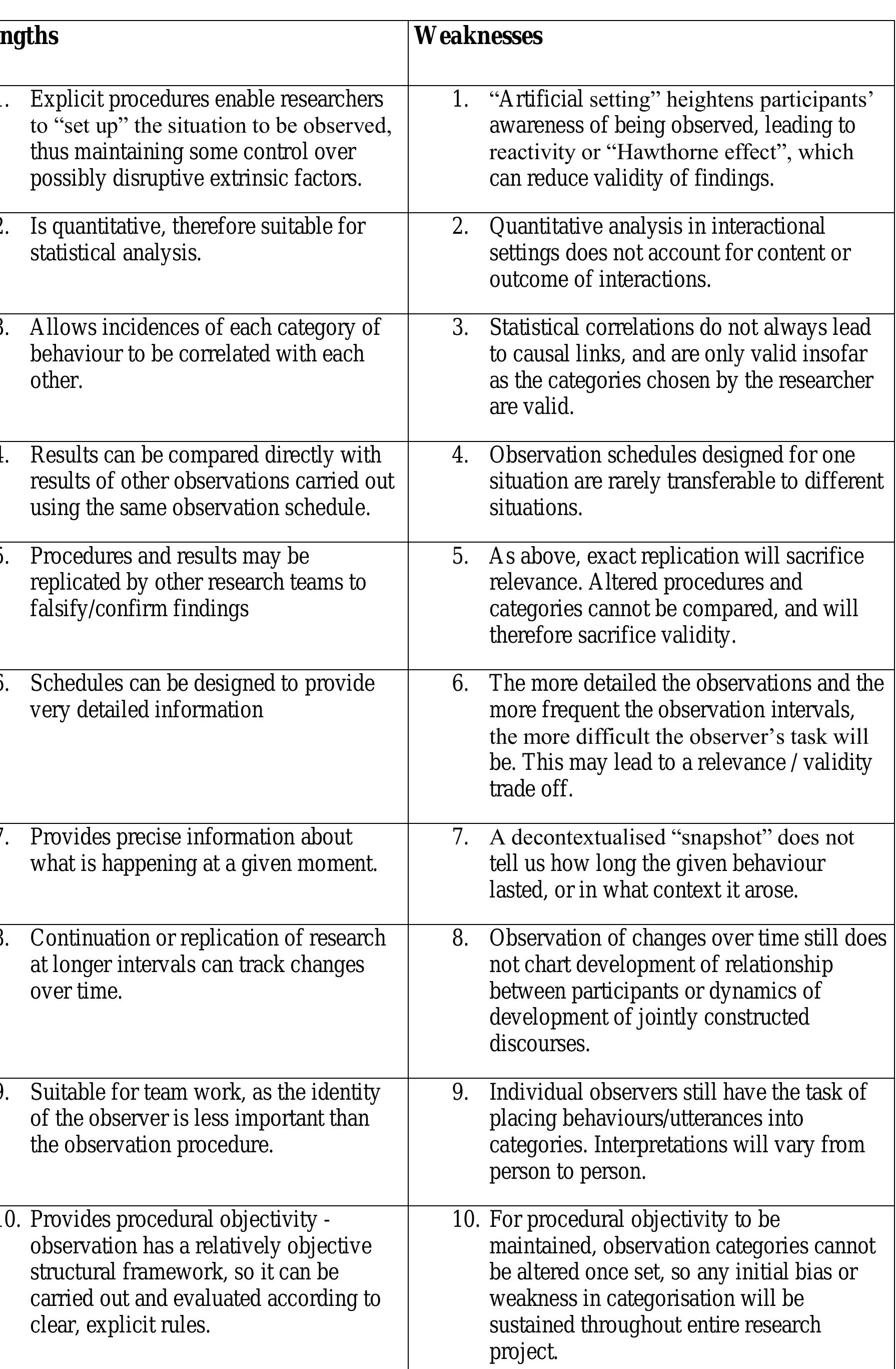 (PDF) Structured Observation as Research Method in Education - a ...