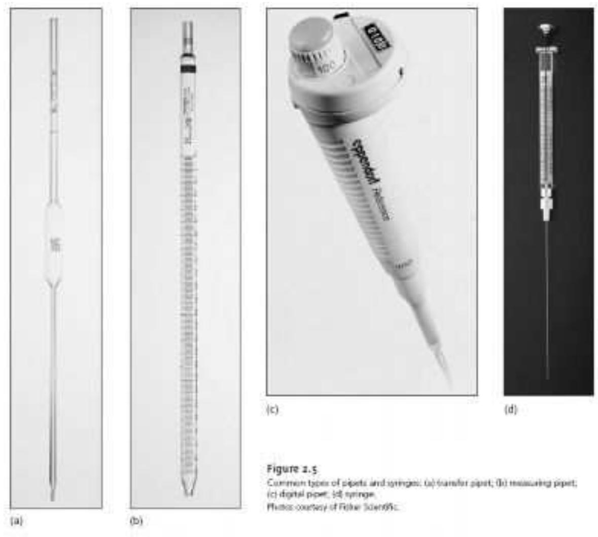 (PDF) Analytical Chemistry Lecture Notes