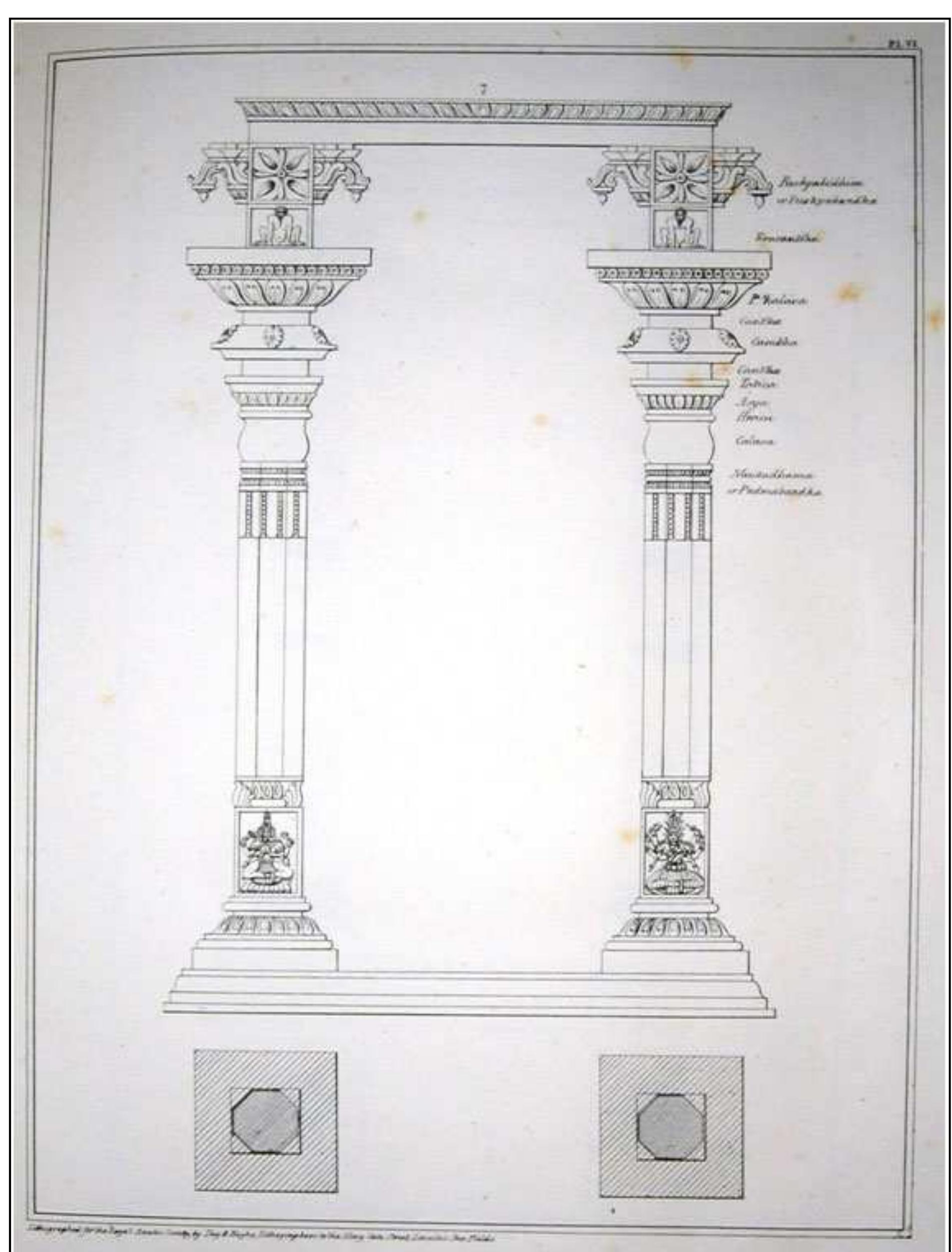 Figure 21 - The South Indian Hindu temple building design