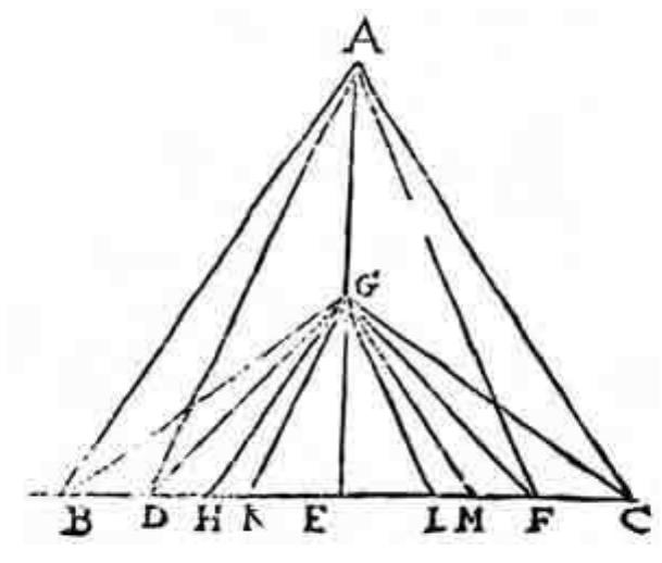 Theorem iv. it is possible for a point to approach a plane