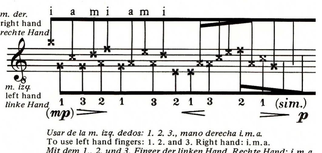 Example 2.7 right hand tapping in la espiral eterna by leo