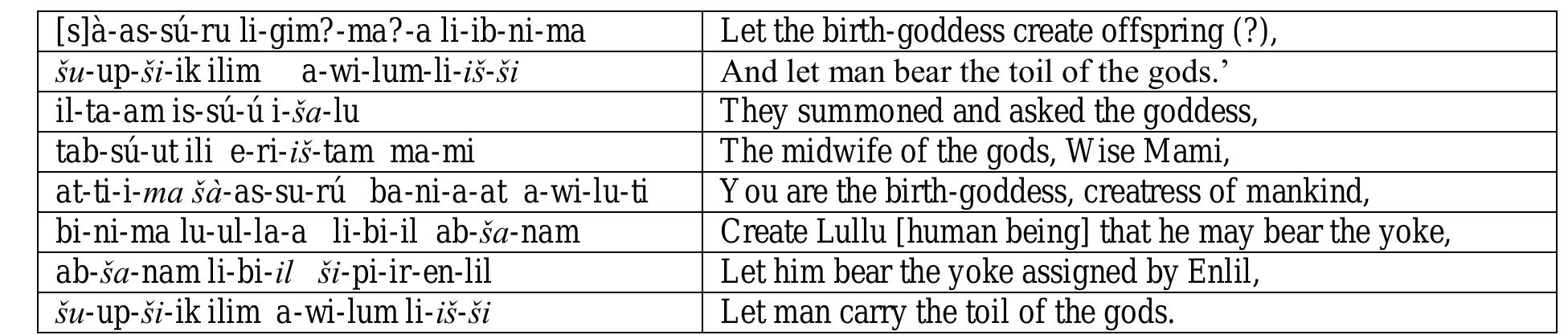 for more details cf. callender, “adam in myth and