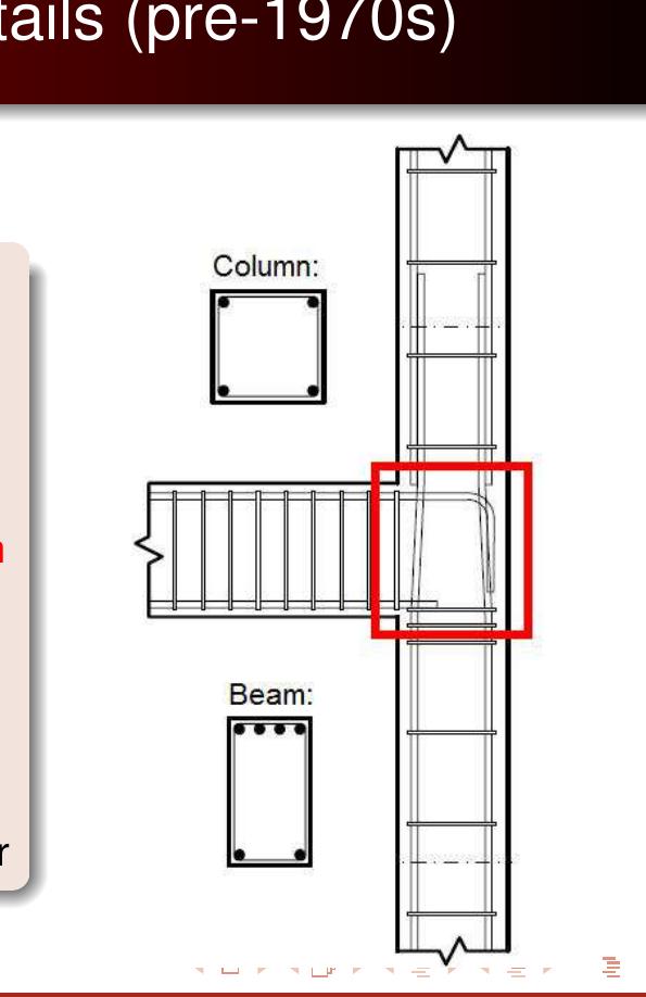 Nlfea of reinforced concrete beam-column joints
