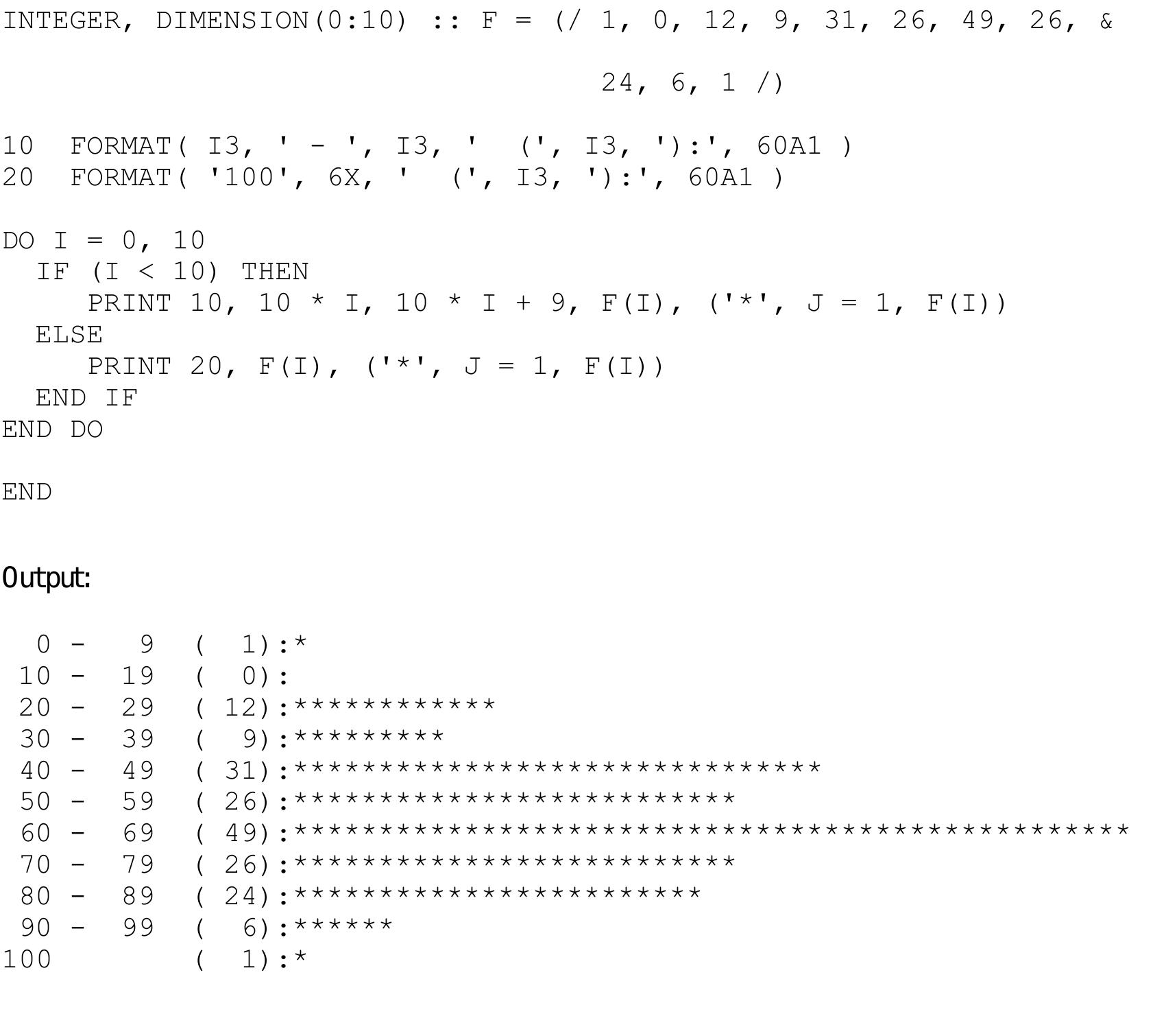 Le. 12 obtained marks inthe range 2029. we need an array f
