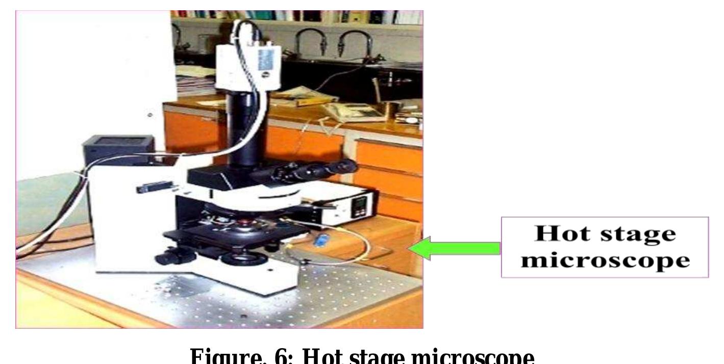 Polarizing microscope fitted with hot stage is useful