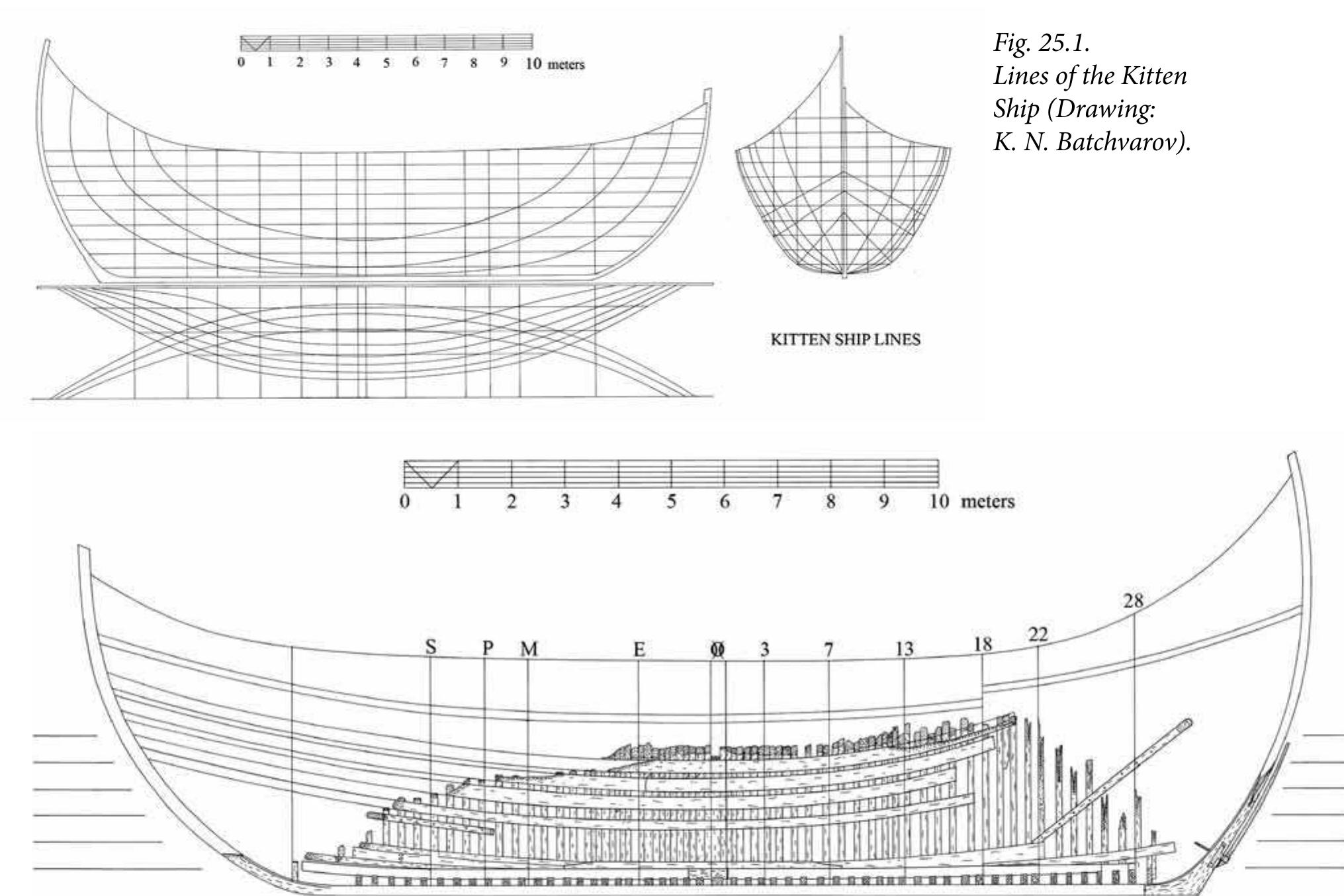 Figure 3 - from Design and Construction of a Black Sea