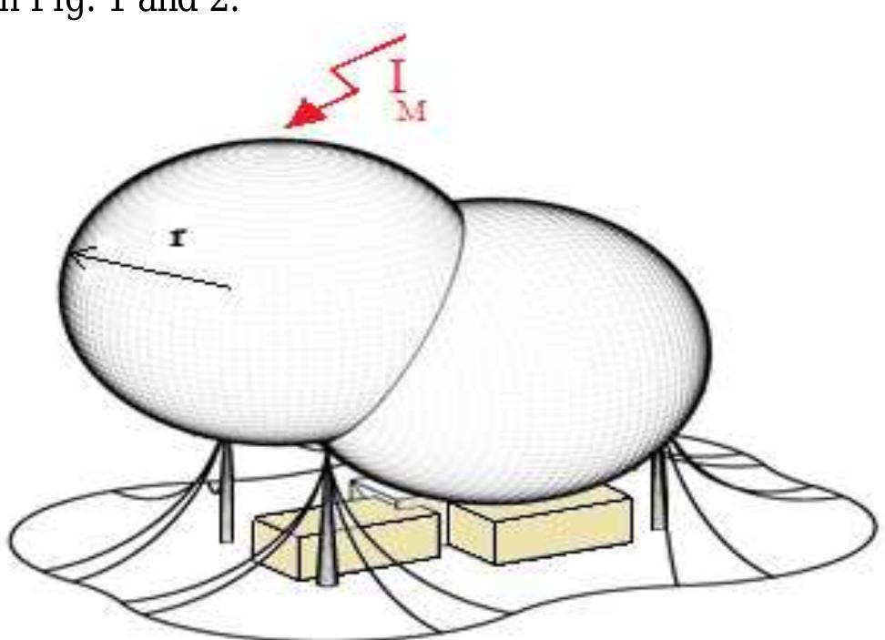Presenting two rolling spheres at top of high object