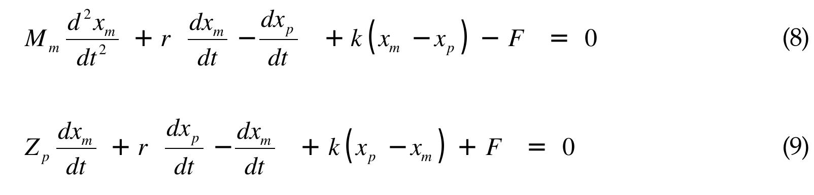 Figure 3 - Introduction to Distributed Mode Loudspeakers