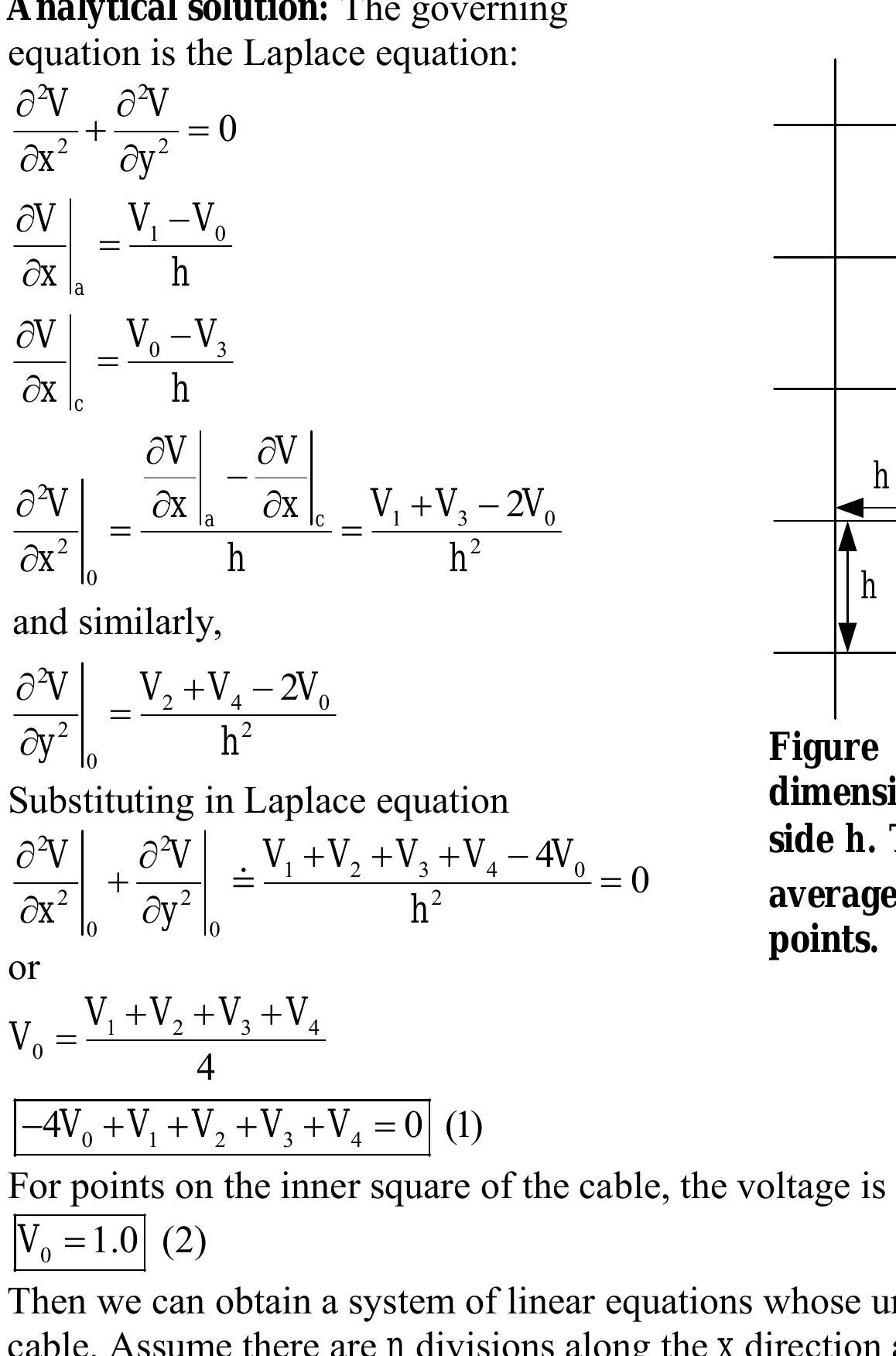 Figure 64 Electromagnetics I Matlab Experiments Manual For