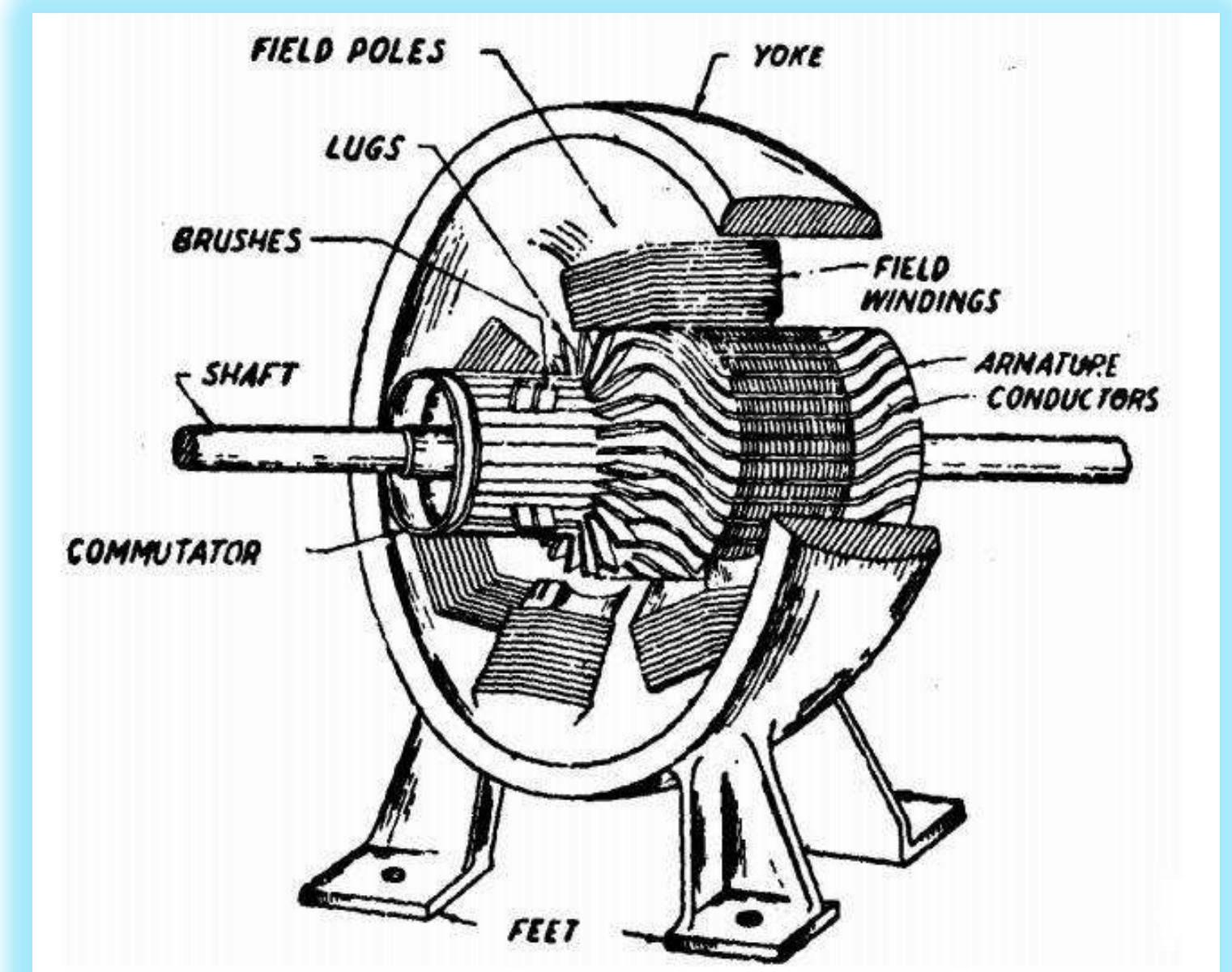 Practical dc machine parts