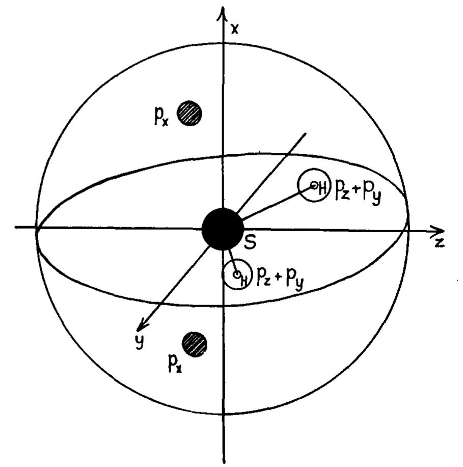 (PDF) A Theory of Water and Ionic Solution, with Particular Reference ...