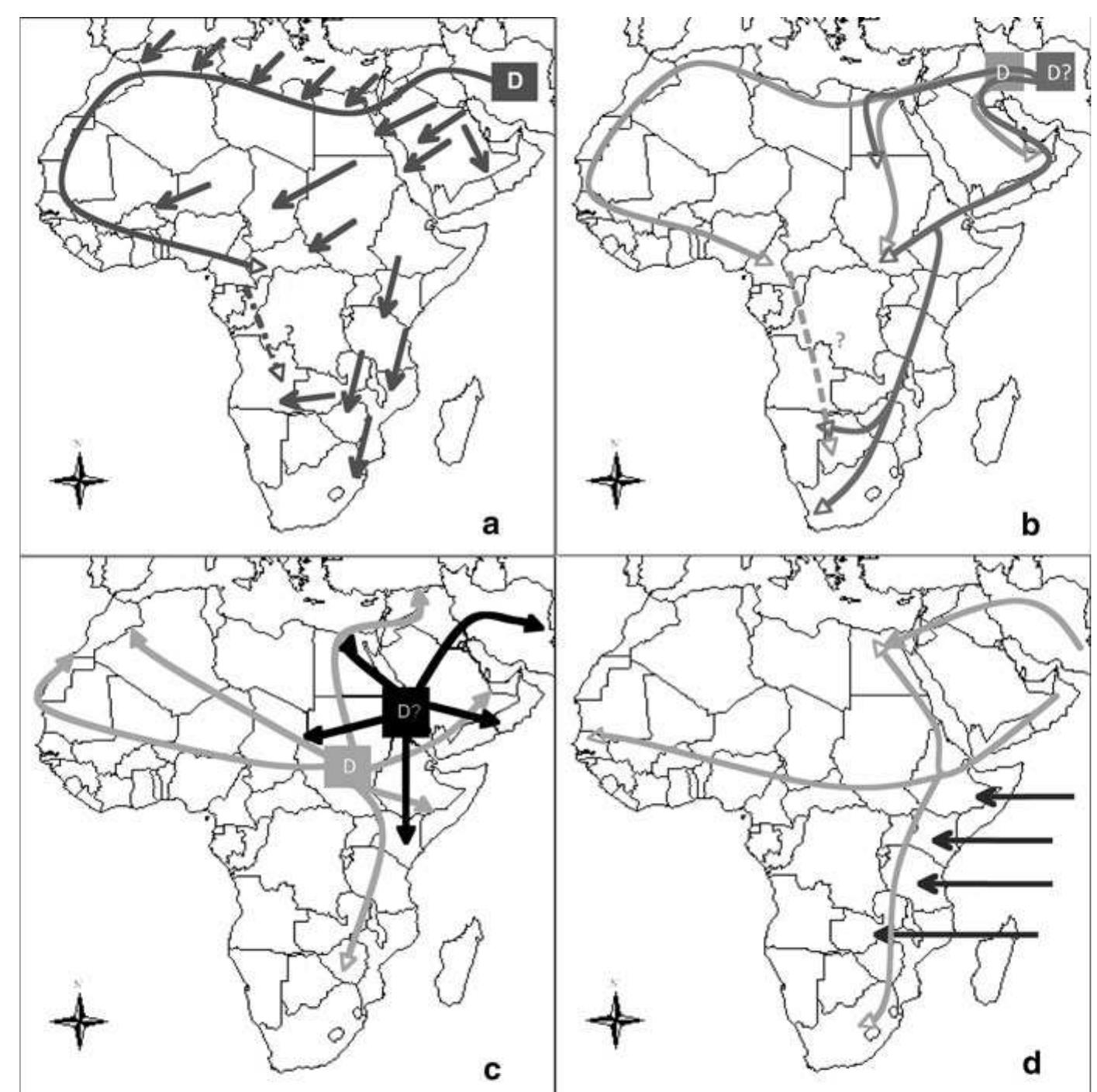 Speculative maps of dispersal of goats, sheep, donkey, and