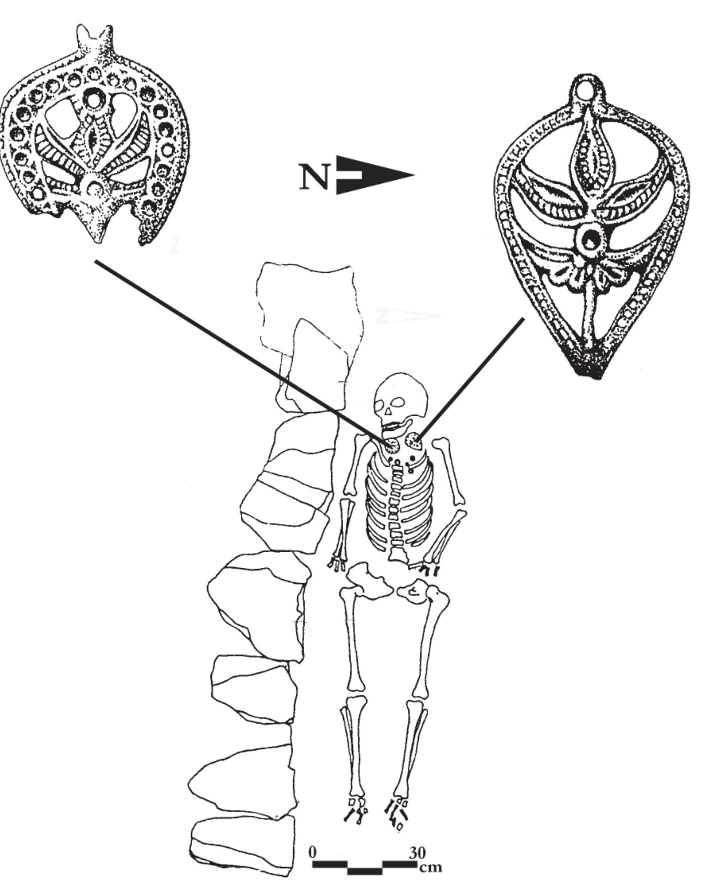 (PDF) The image and archaeology of the Pechenegs