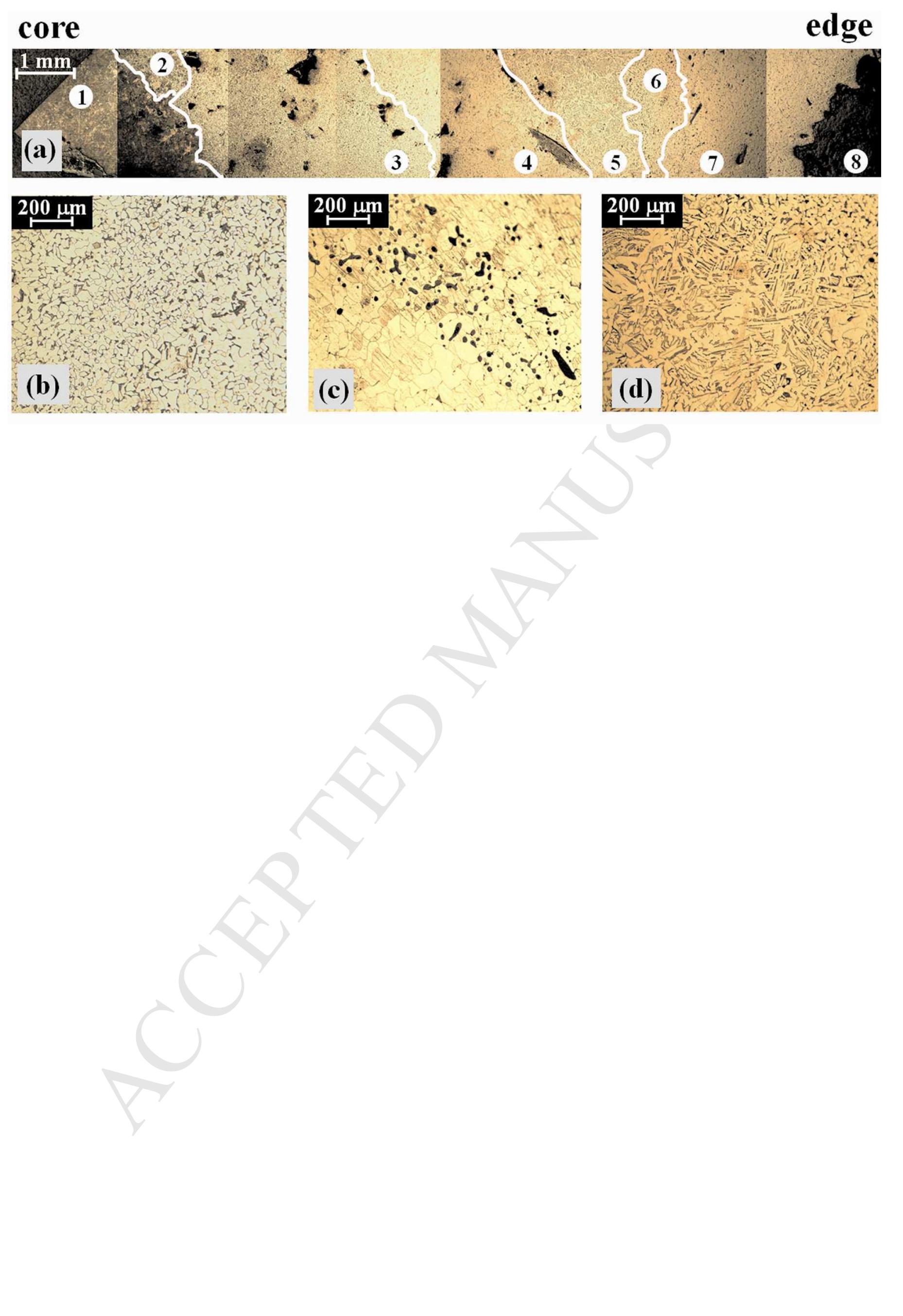 Figure 11 - Accepted Manuscript Title: The iron anchors from