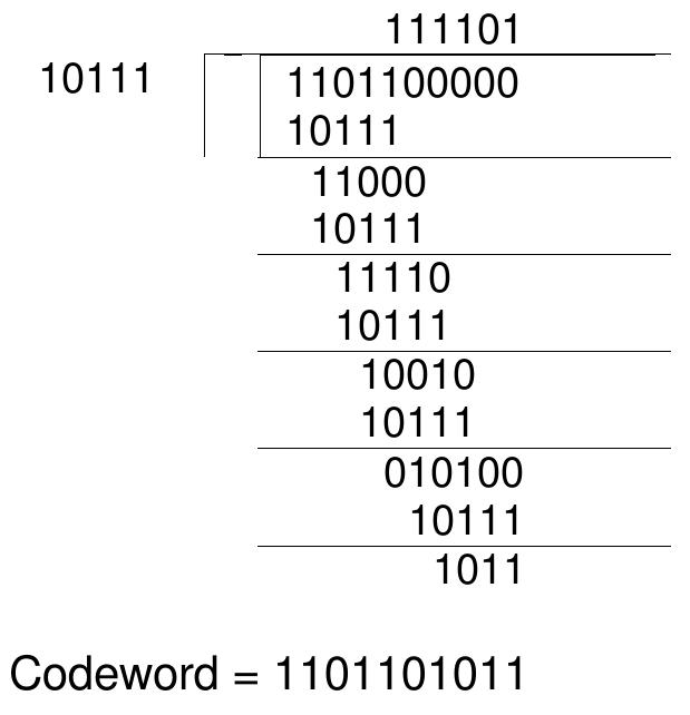 The New Code Can Detect All Single And Double Errors It Can