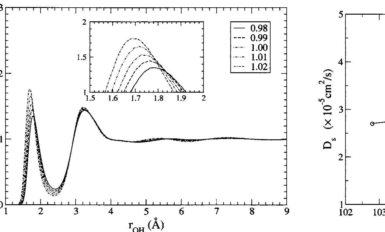 Radial distribution functions for oxygen-hydrogen atom pairs