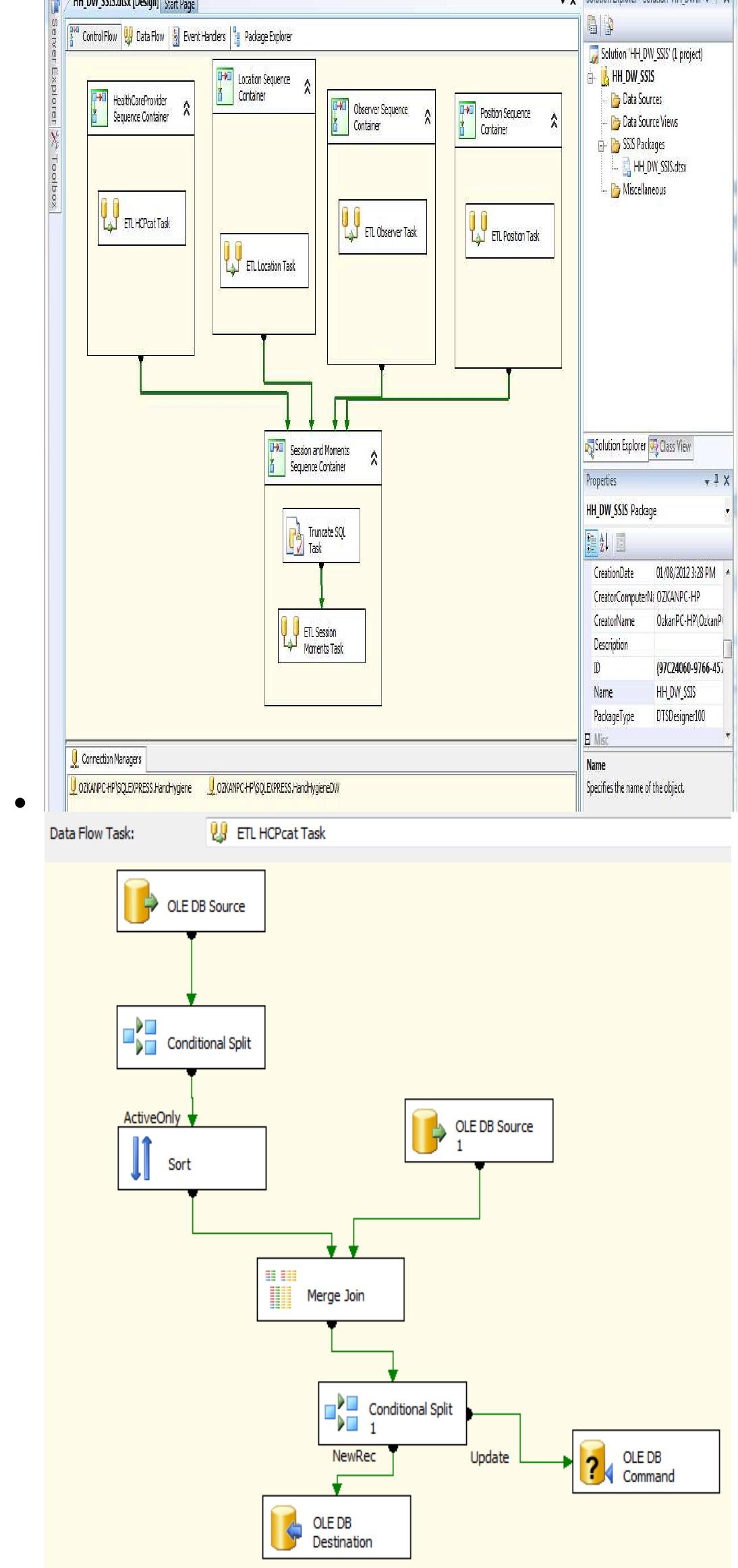 Building the etl framework by using sql server integration
