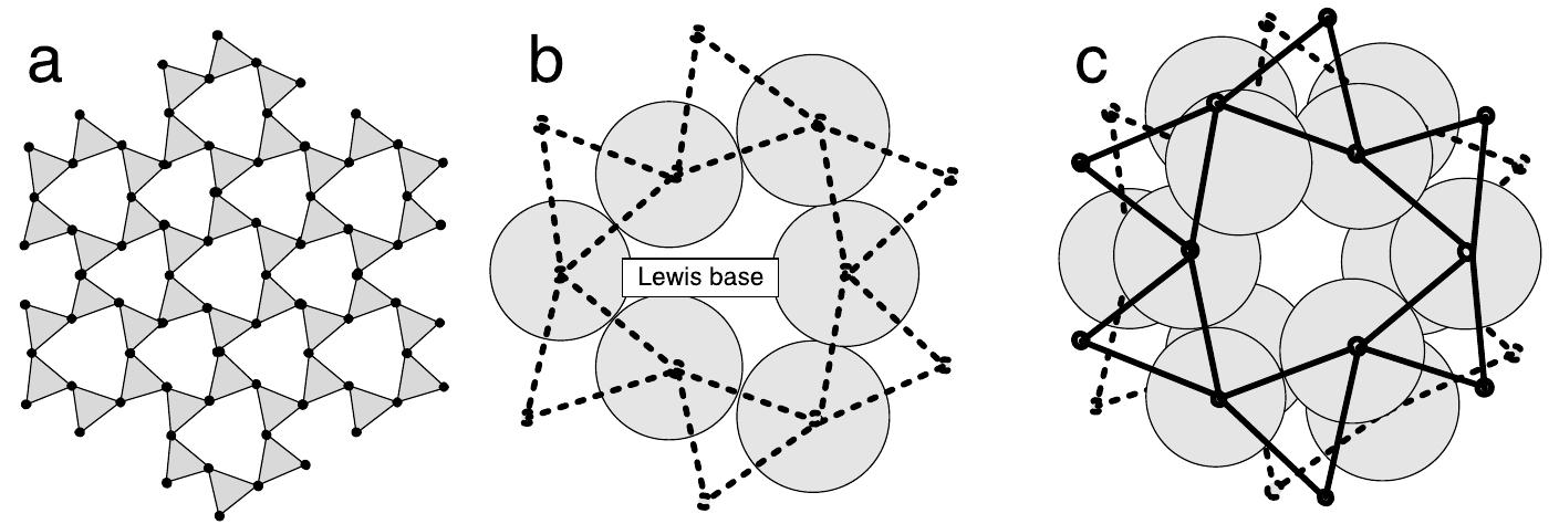 Figure 119 - from Alain Meunier Clays