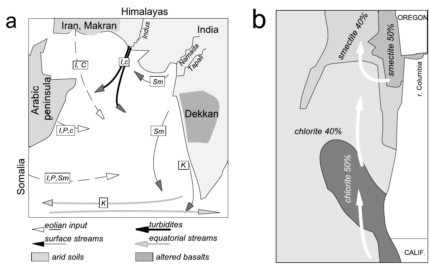 Figure 191 - Alain Meunier Clays