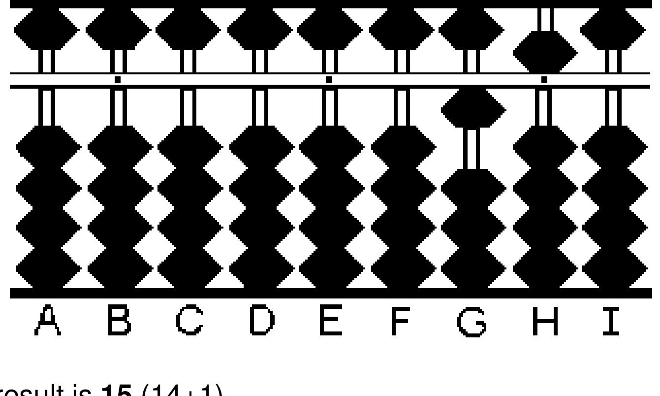 (PDF) THE ABACUS HANDBOOK INTRODUCTION