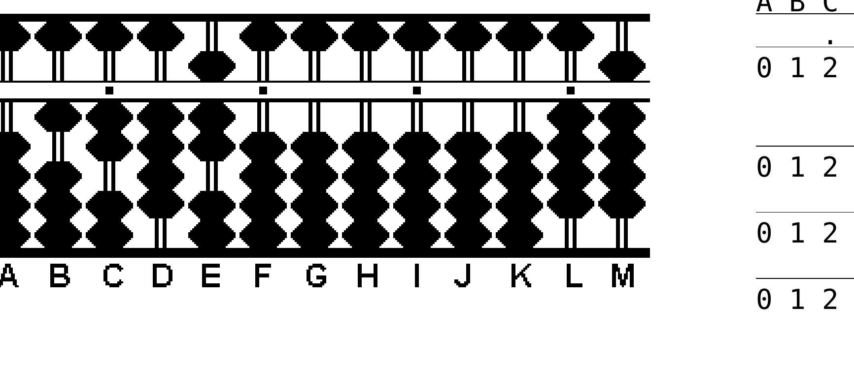 (PDF) THE ABACUS HANDBOOK INTRODUCTION