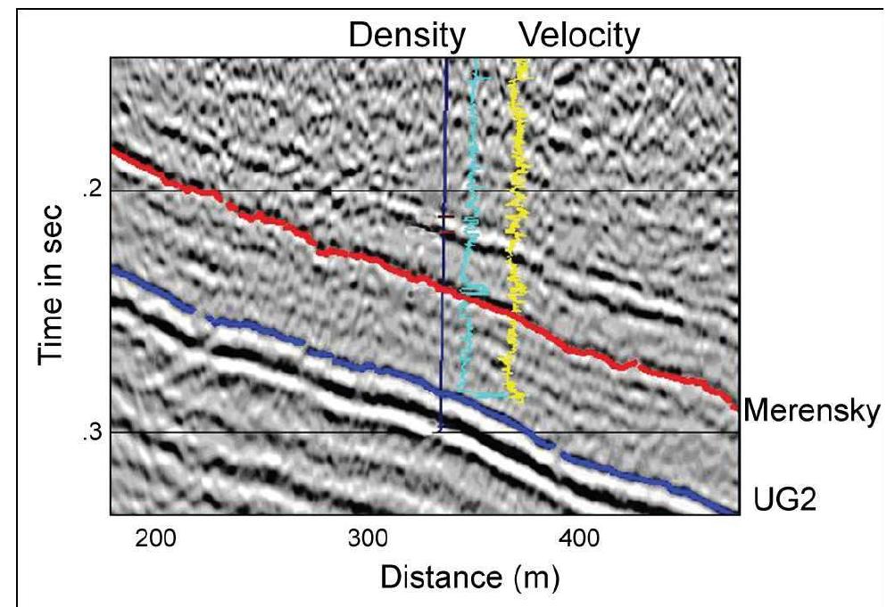 3d reflection seismic bushveld complex — vertical section