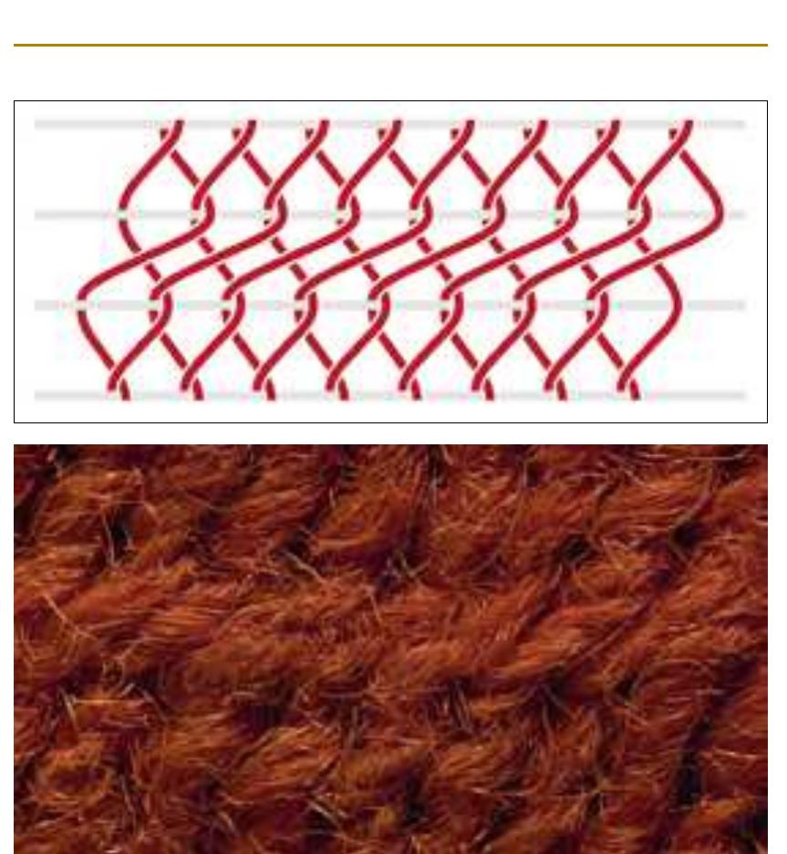 Sprang Hairnets in the Katoen Natie collection