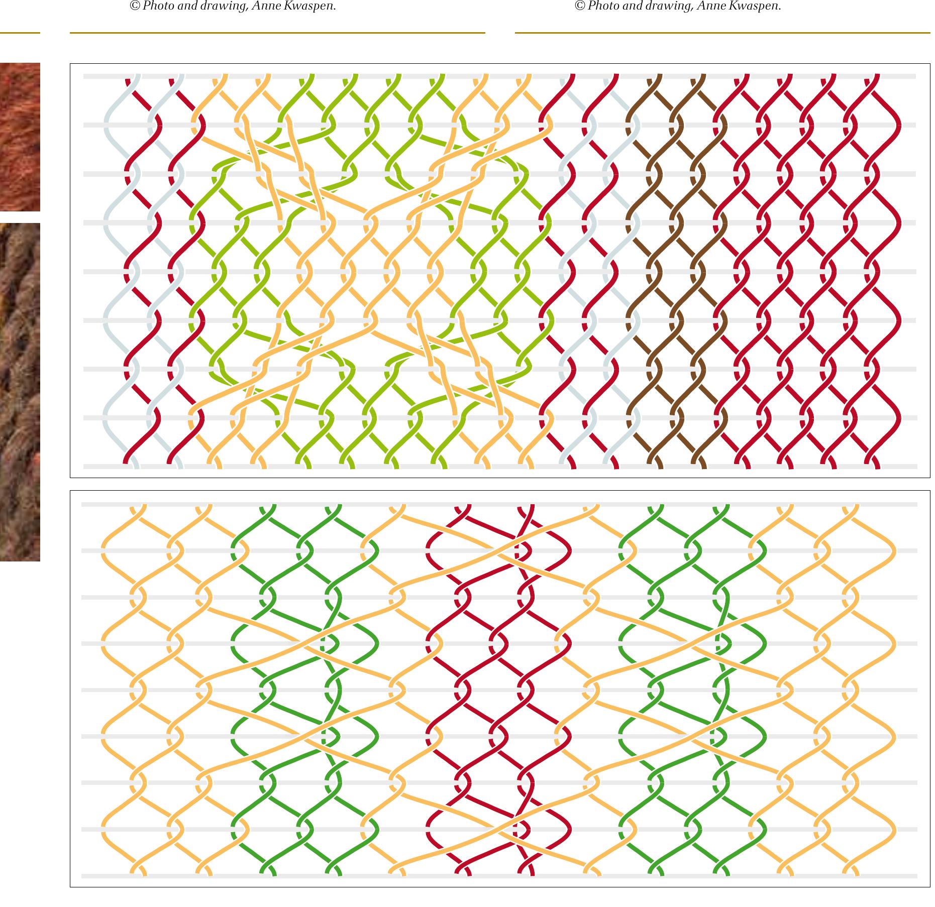 Sprang Hairnets in the Katoen Natie collection