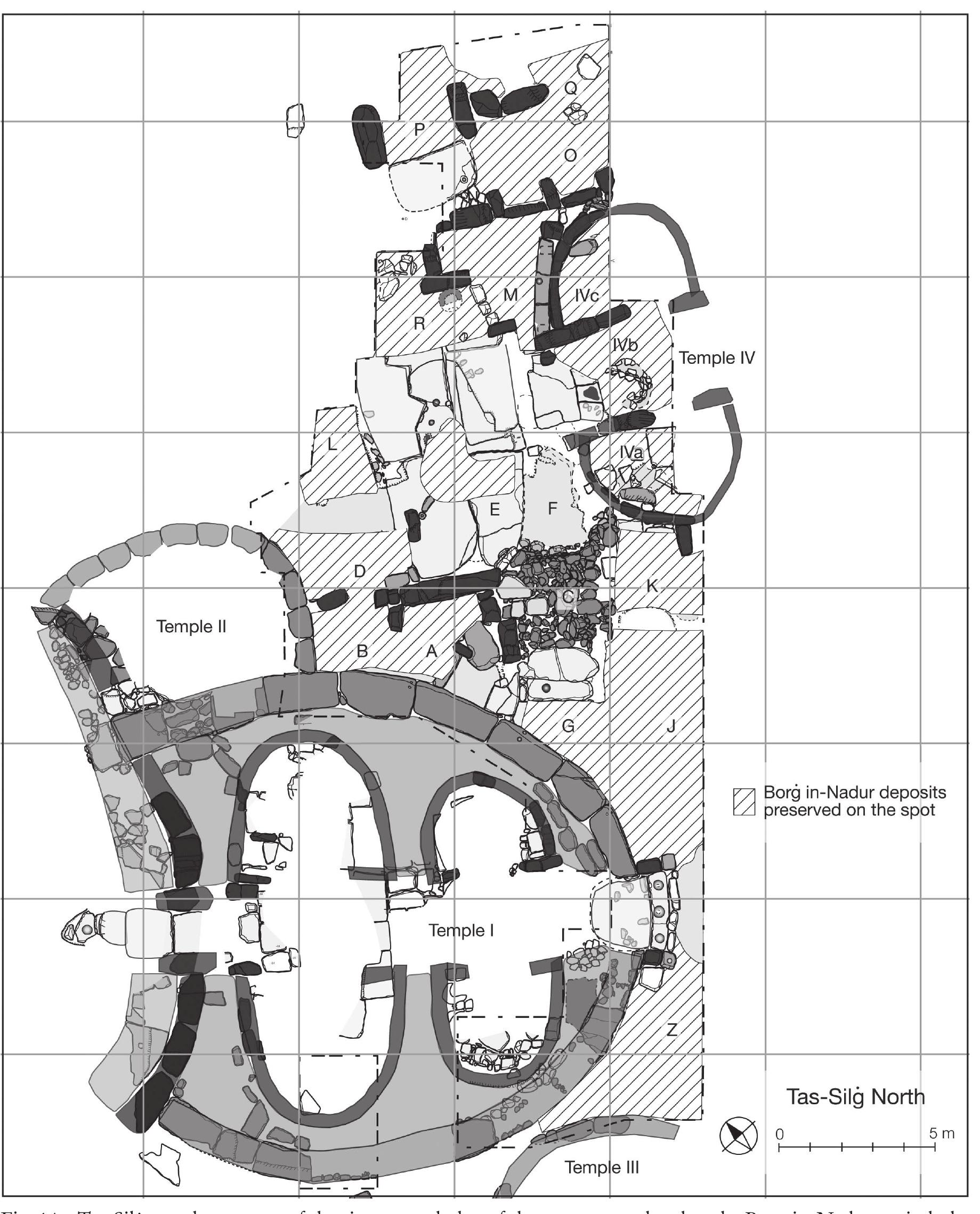 Tas-silg: the late neolithic megalithic sanctuary and its