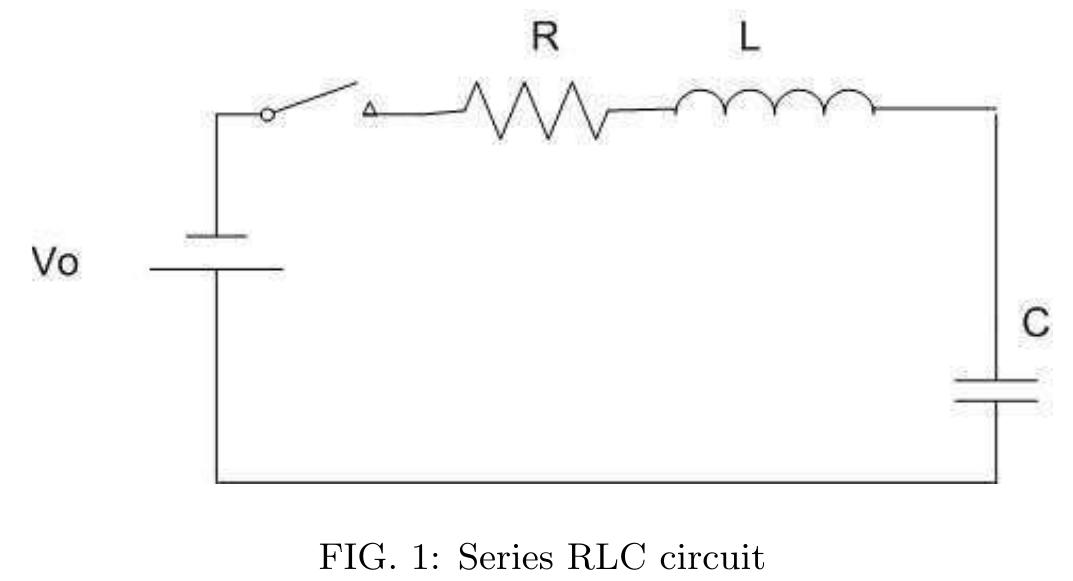 Let us consider a series rlc circuit as shown in fig 1. (0