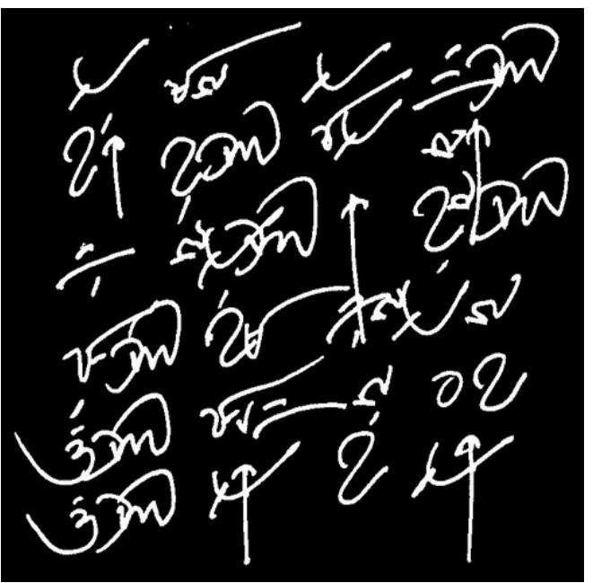 Figure 23 - Assessing the current status of the Kapampangan