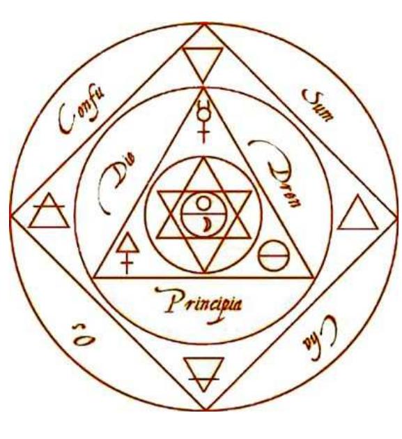 The alchemical symbol... of alchemy. the history of