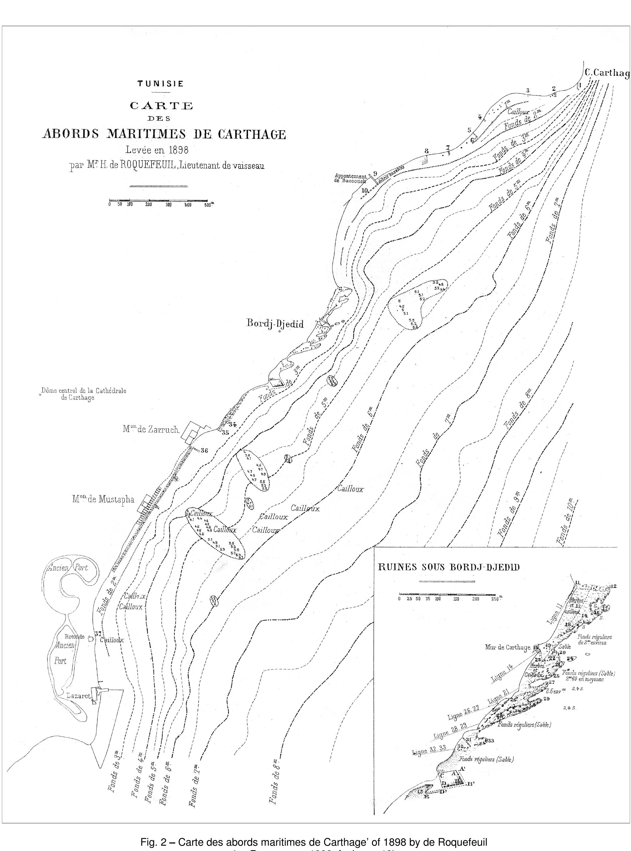 Figure 2 - Understanding Carthage as a Roman port