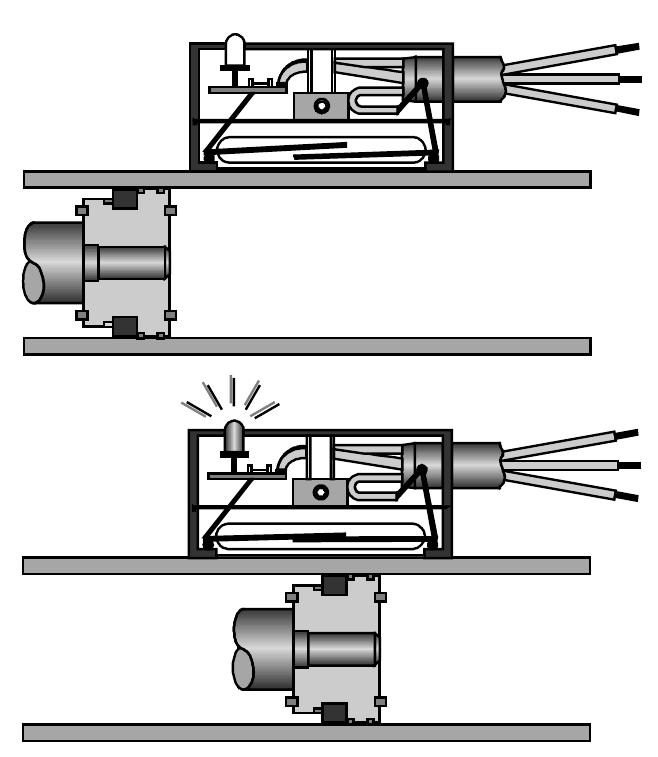 (PDF) Electropneumatics
