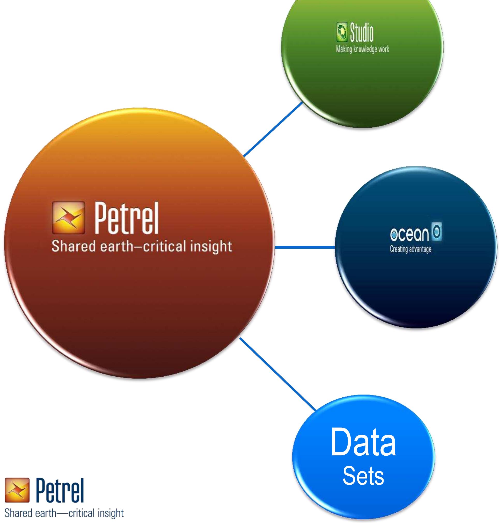 (PDF) Petrel Fundamentals: An Overview
