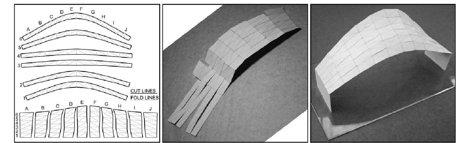 (PDF) Gaussian Vault Geometry: Digital Design and Fabrication of Scaled ...