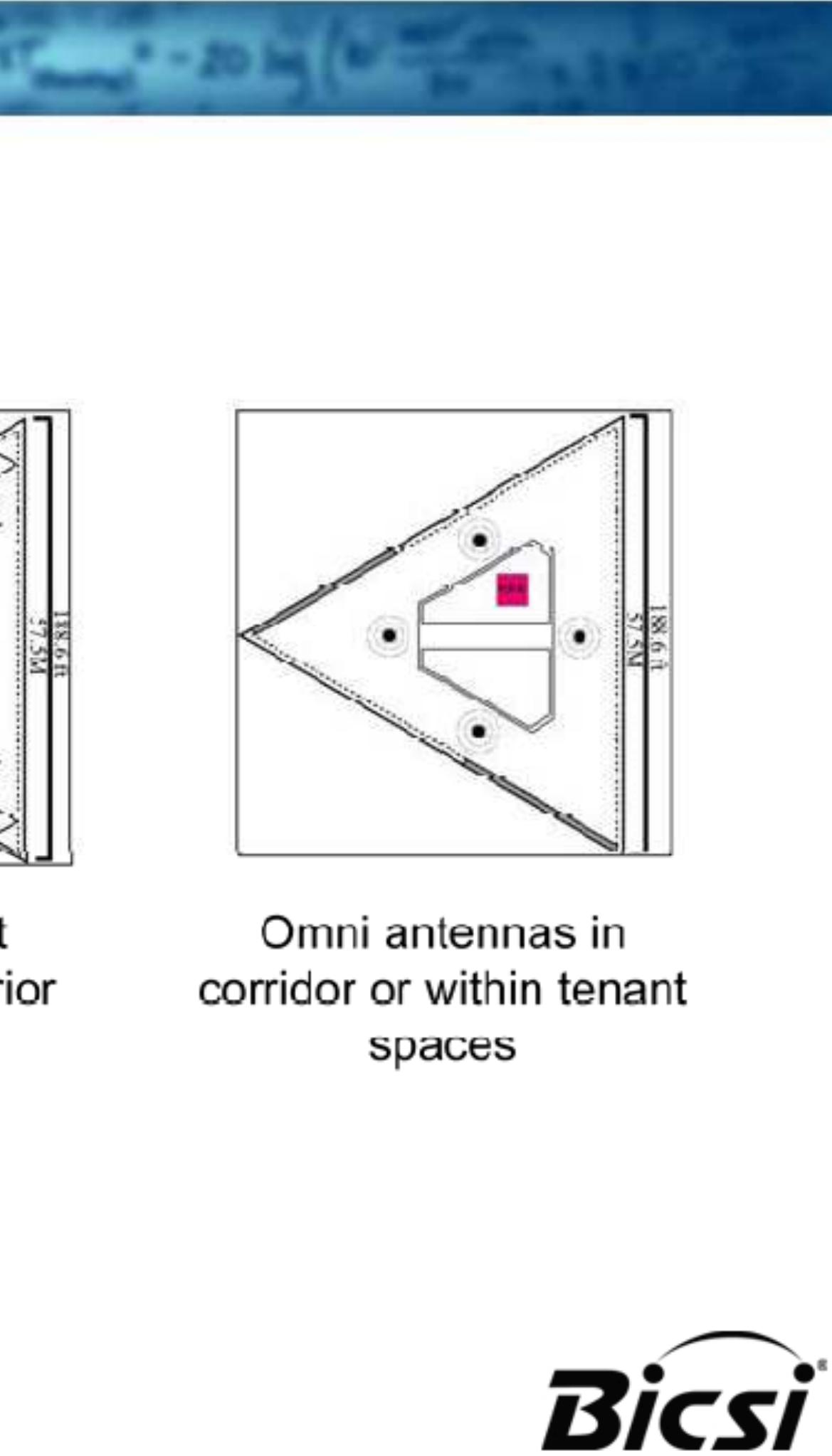 Figure 30 - Distributed Antenna Systems Distributed Antenna