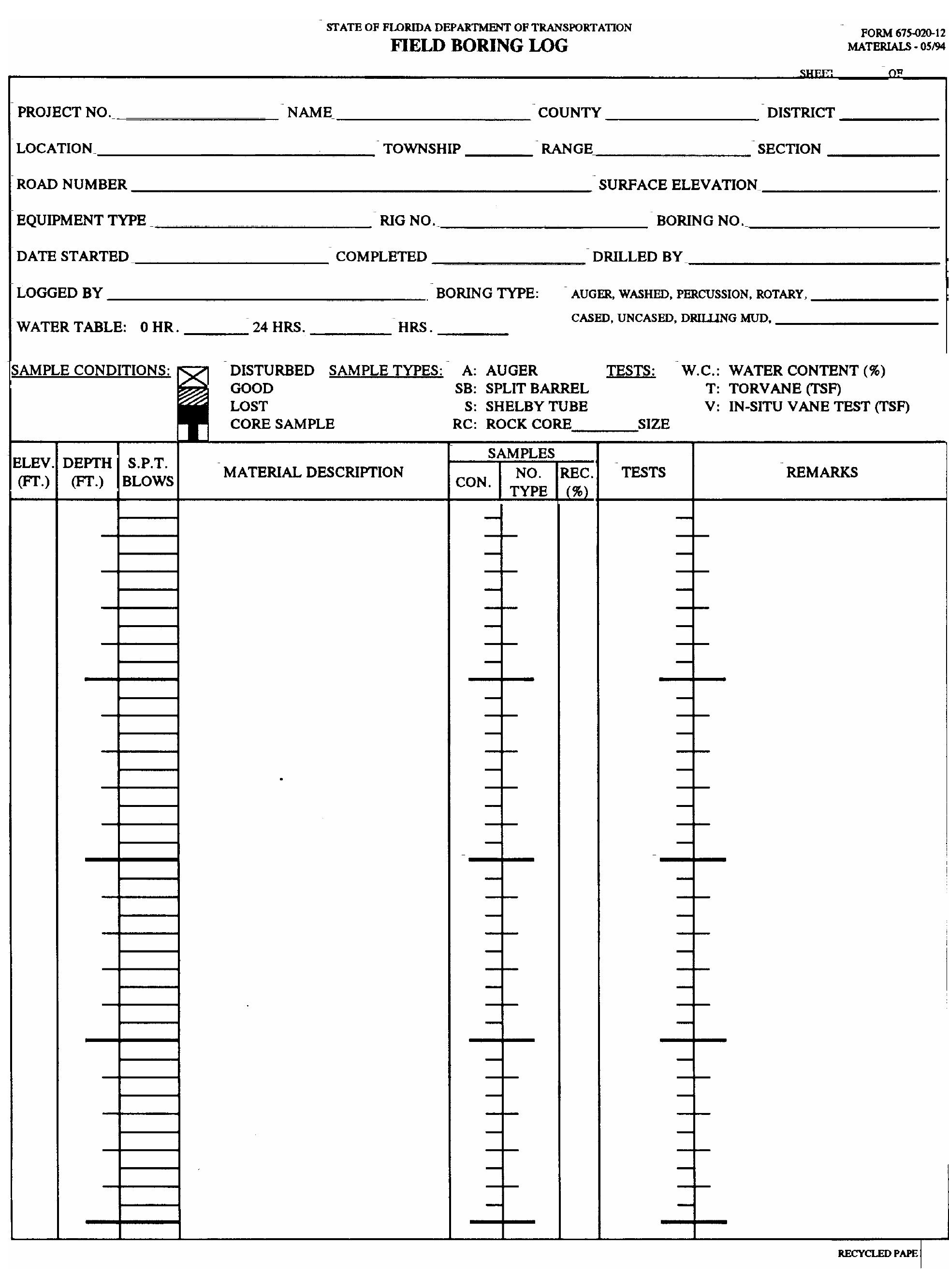 (PDF) Soils and Foundations Handbook