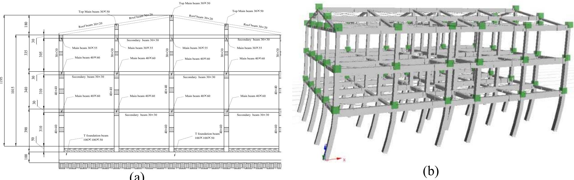 Iv. (a) r.c. benchmark building; (b) fem model of r.c.