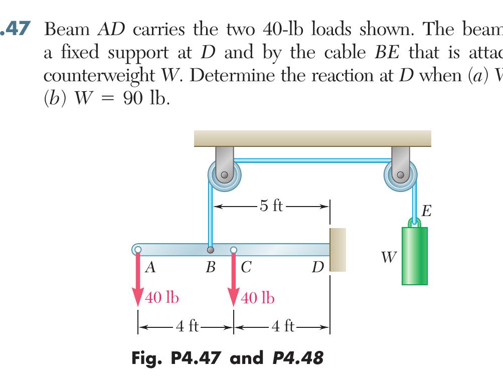 4.48 for the beam and loading shown, determine the range of