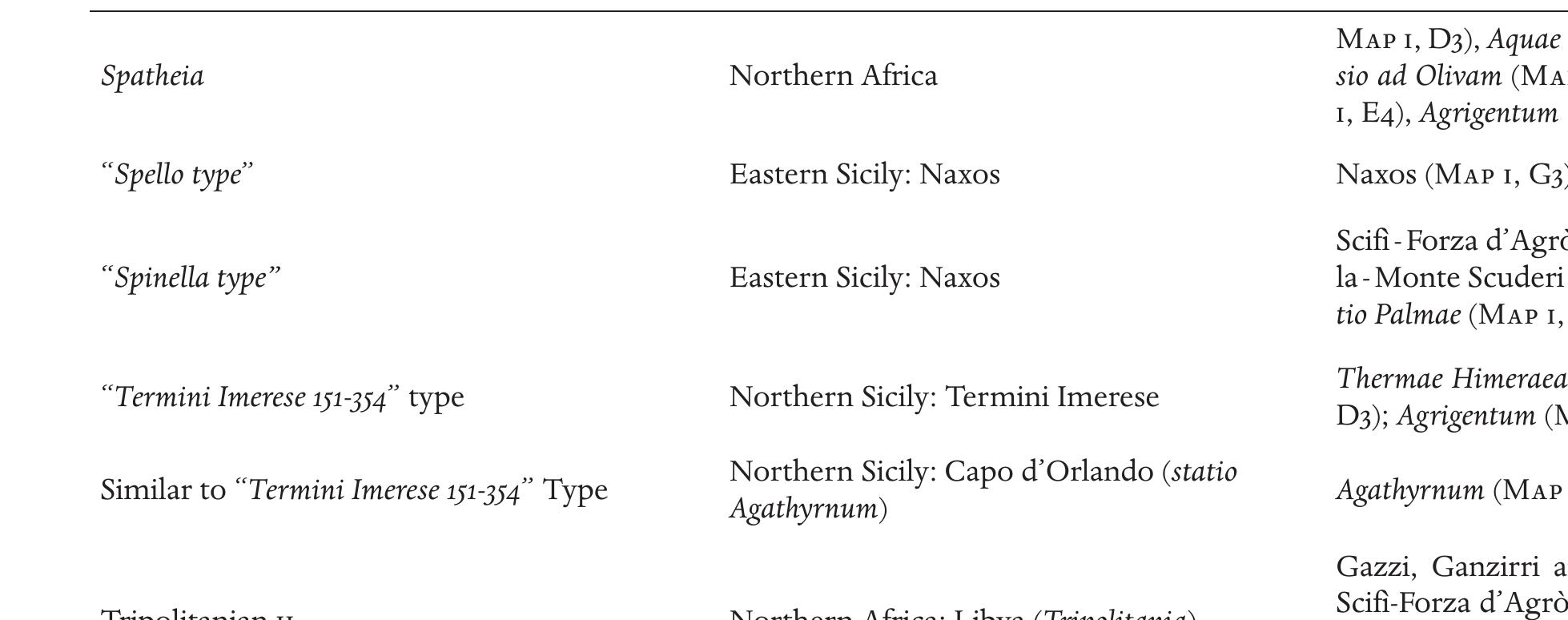 Mazzarino-quarter of minnelli (map 1, e4) anfora with “ansa