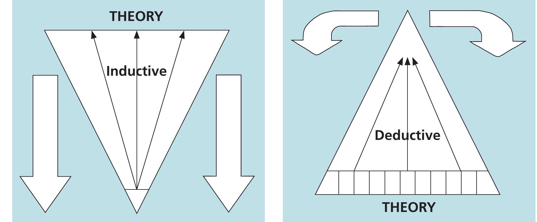(PDF) Qualitative Research - Philosophies