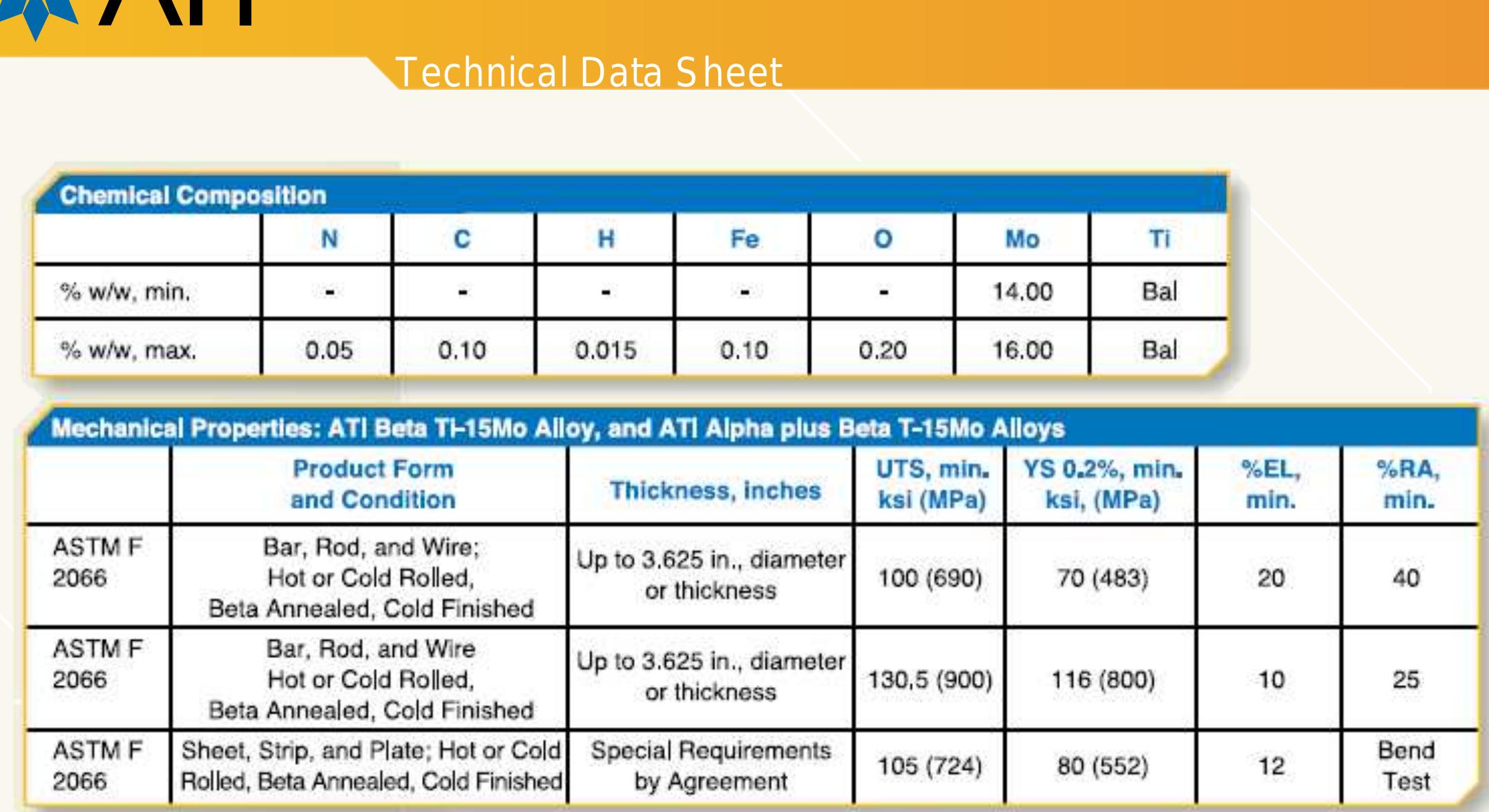Specification minimum values. mechanical properties as a