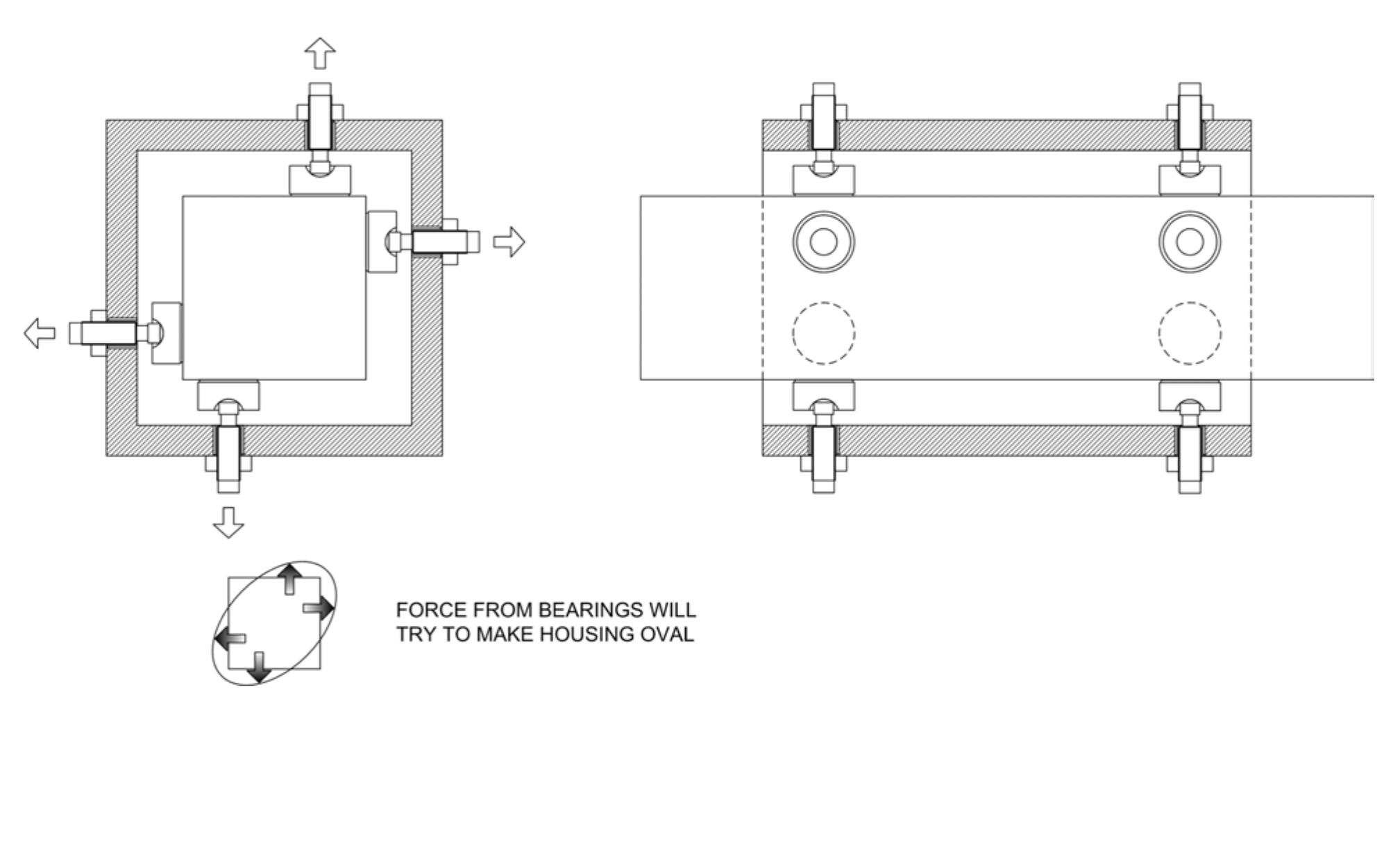 Figure 21 - Air Bearing Design Guide