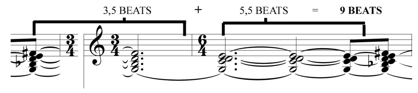 5 : compression of both chords in the second repetition.