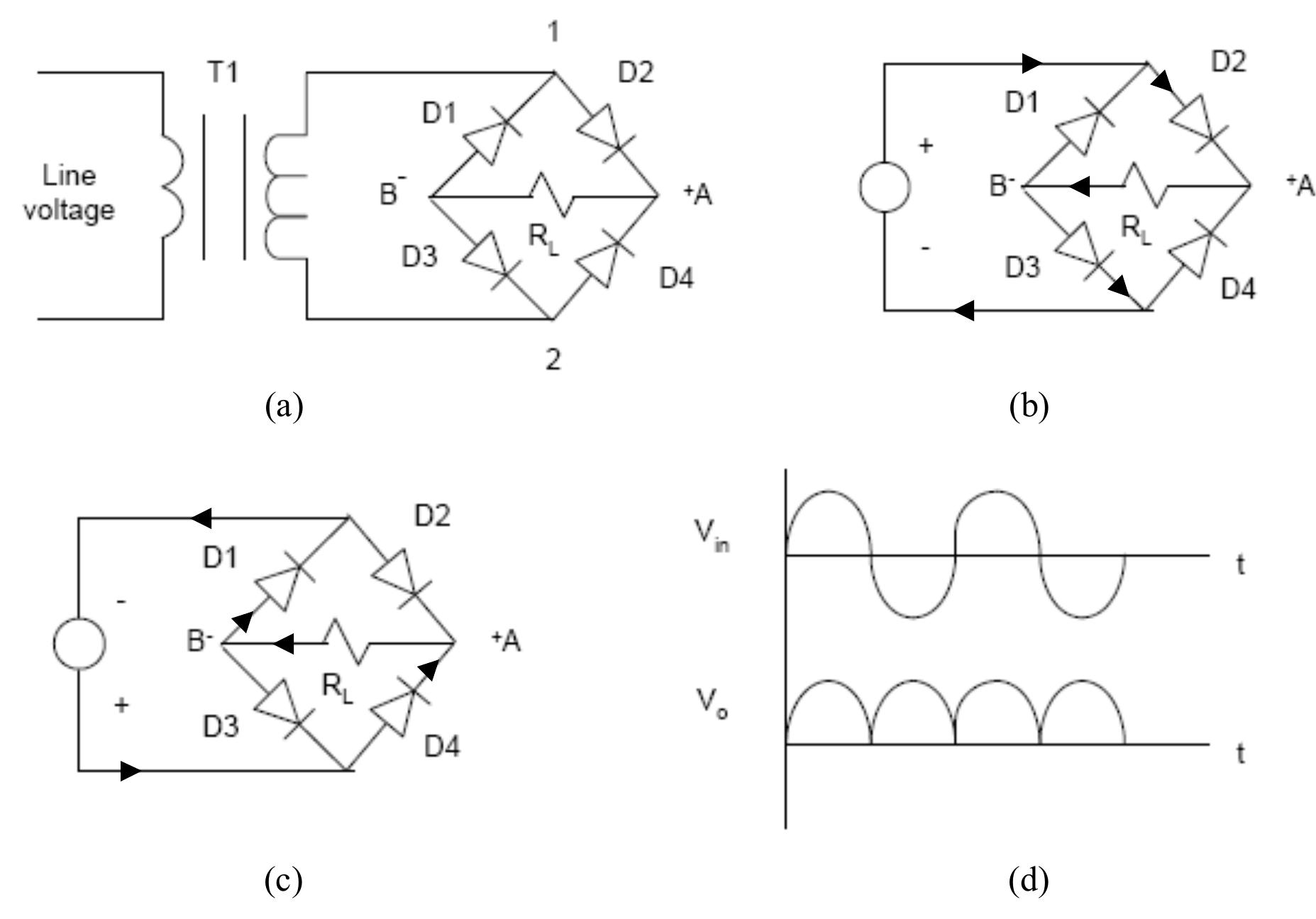 2: full wave bridge rectifier circuit and waveforms