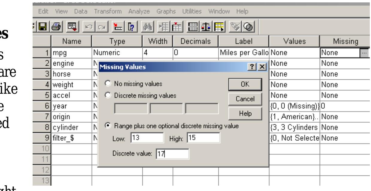 Figure 3 - Using SPSS for Data Analysis