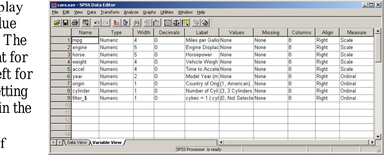Figure 4 Using Spss For Data Analysis