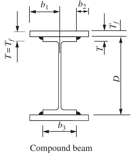 24 compound beams fabricated by welding